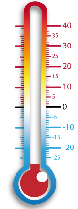 repérer sur une droite – la tête dans les maths
